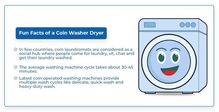 5 Best Performing Coin operated Washing Machines in Dubai 2025