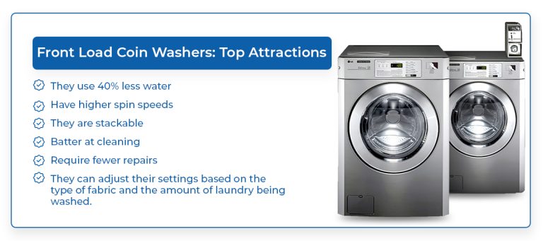 Front-Load Coin Operated Washing Machine: The Future of Laundry