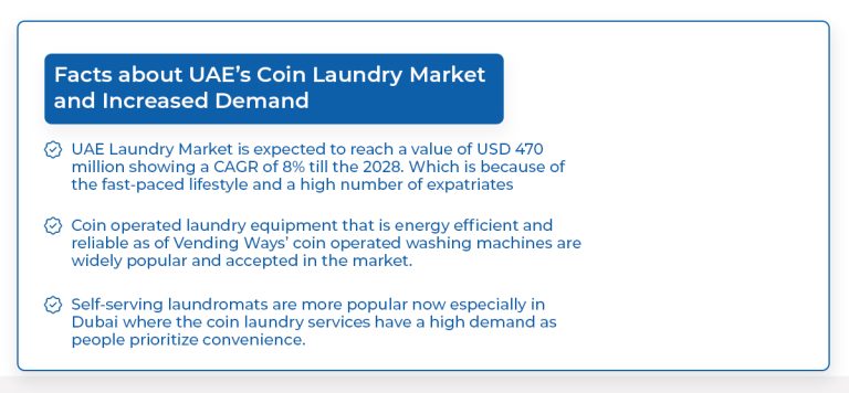 A 5 Step-Powerful Guide to Start Coin Laundry Business in UAE - Vending ...